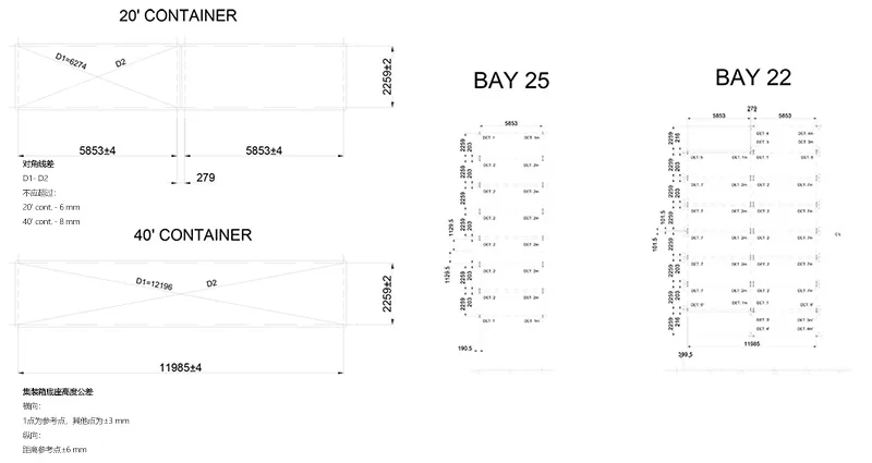 Fixture Layout (Offset Plan) - General Lashing System CO.,LTD. (GLS ...